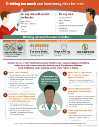 The CDC's alcohol guidelines for women, updated for men